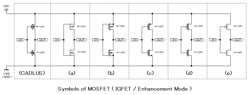 IGFET (Enhancement-mode)の記号考察: State of the Analog Electronics [最先端計量電子 ...
